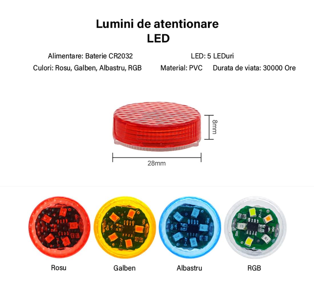 Pachet 4 buc, set lumini cu 5 led-uri auto wireless magnetice pentru ...